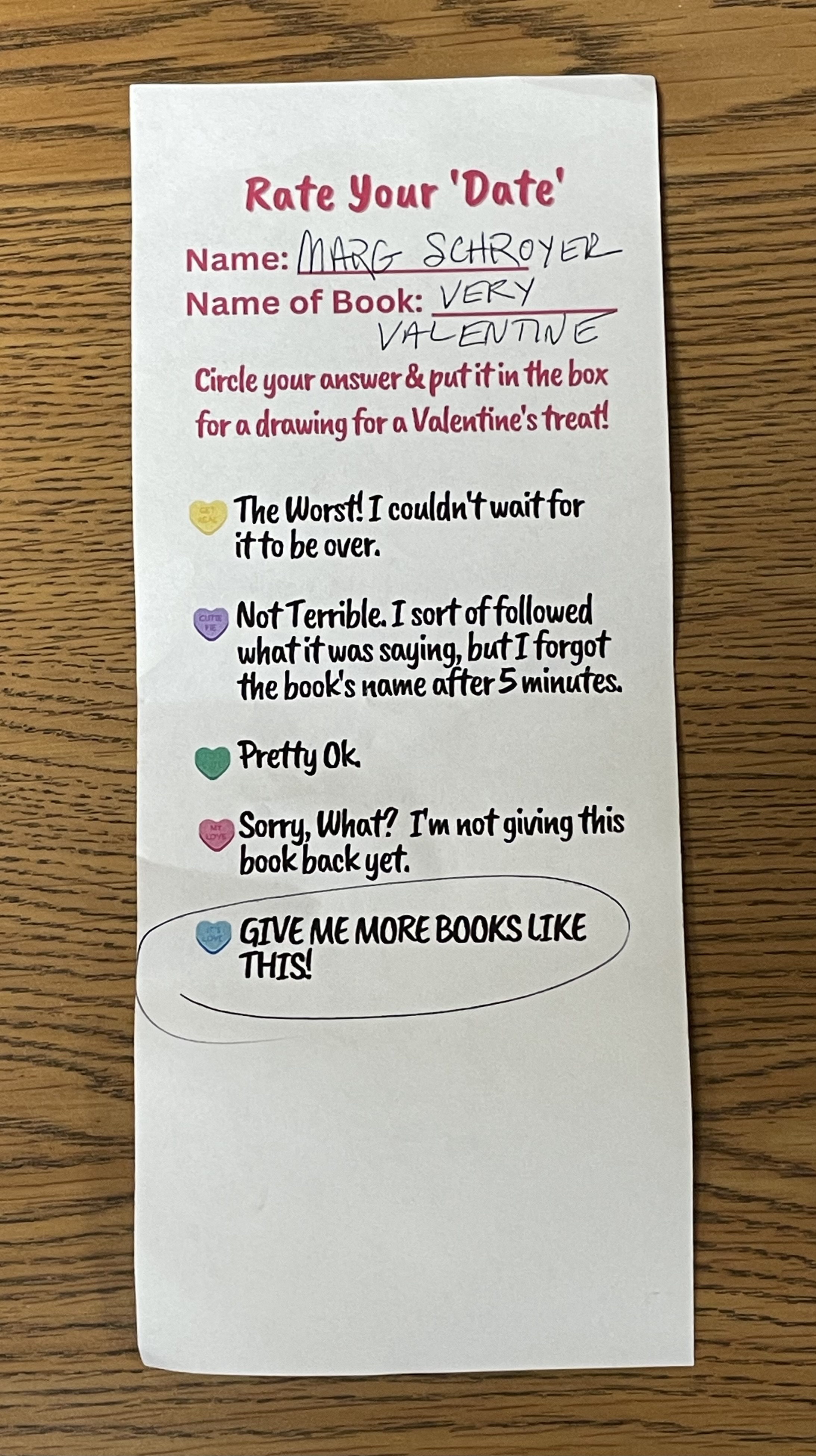 Blind Date with a Book Prize Winner Announced – Shamokin-Coal Township ...
